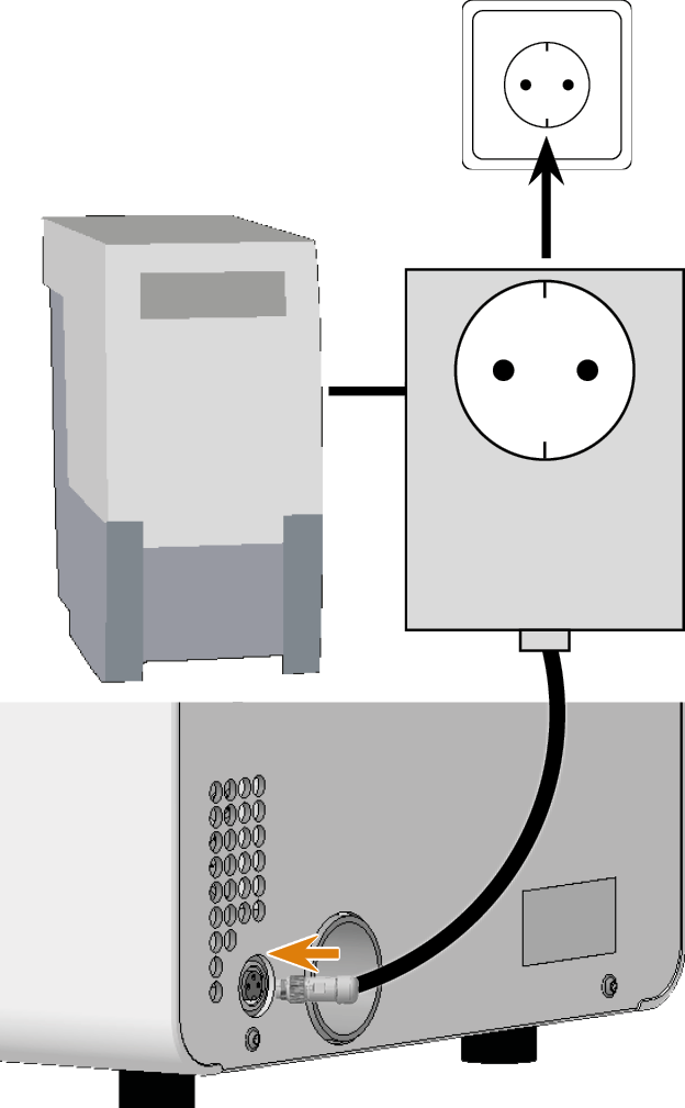 Connecting the machine